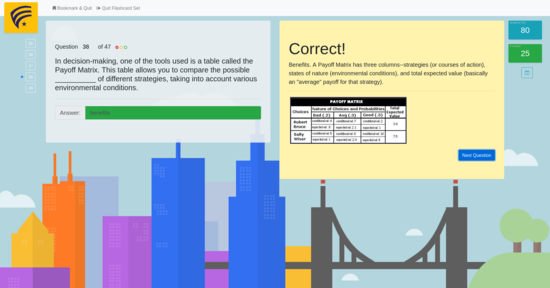 Principles of Management | CLEP Exam Prep | CLEP and DSST Study Guides ...