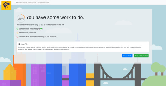 College Mathematics | CLEP Exam Prep | CLEP and DSST Study Guides ...